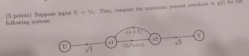 Solved (5 ﻿points) ﻿Suppose input U=1s. ﻿Then, compute the | Chegg.com
