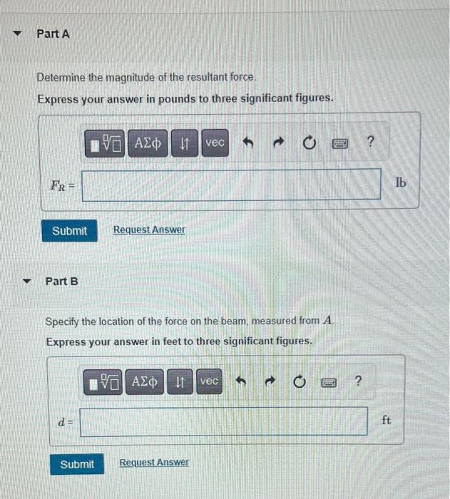 Solved Determine the magnitude of the resultant force. | Chegg.com