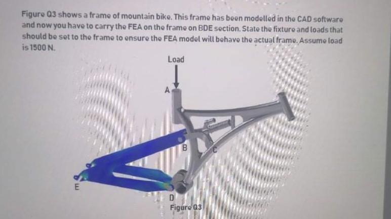 Solved Figure 03 shows a frame of mountain bike. This frame | Chegg.com