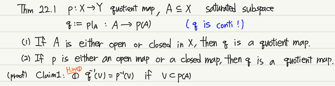 Solved Thm 22.1,p:x→Y ﻿quatient map, Asubex saturated | Chegg.com