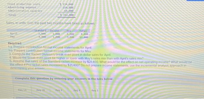 Solved Problem 5-28 (Algo) Sales Mix; Multiproduct | Chegg.com