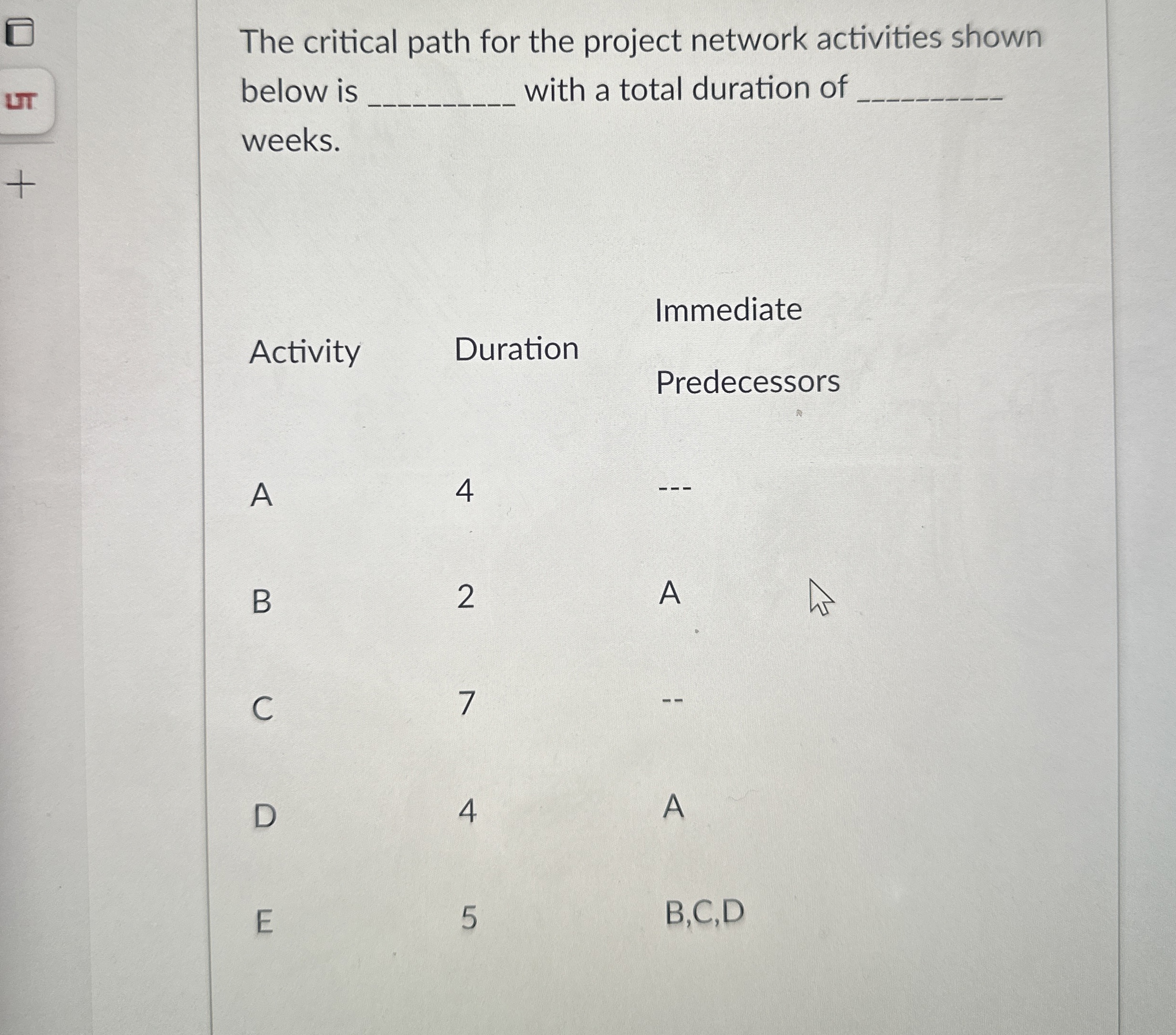 Solved The critical path for the project network activities | Chegg.com