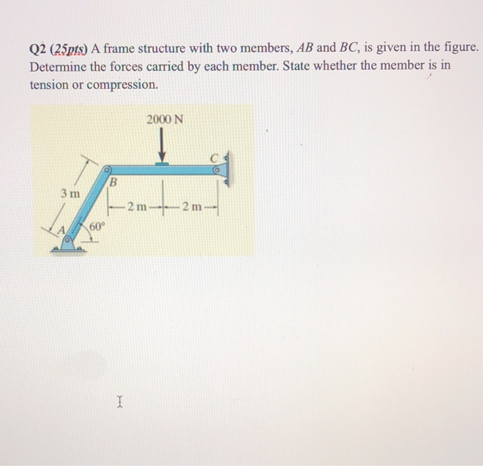 Solved Q2 (25pts) A frame structure with two members, AB and | Chegg.com