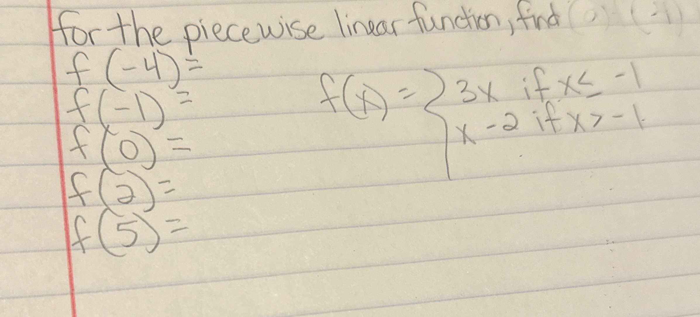 Solved for the piecewise linear function, | Chegg.com