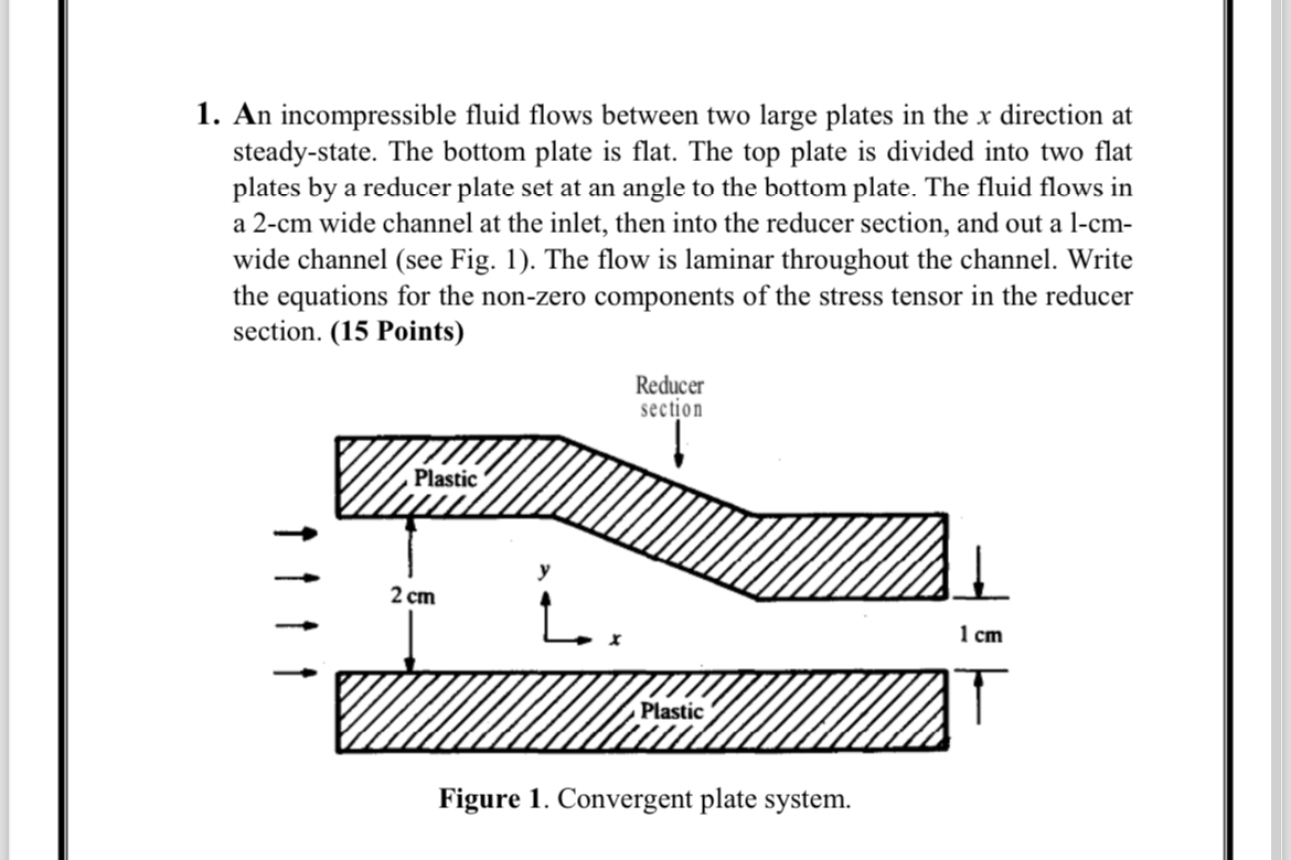 Solved An incompressible fluid flows between two large | Chegg.com