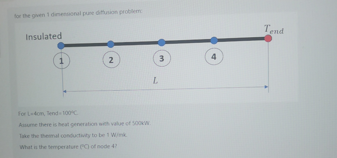 Solved for the aiven 1 ﻿dimensional pure diffusion | Chegg.com