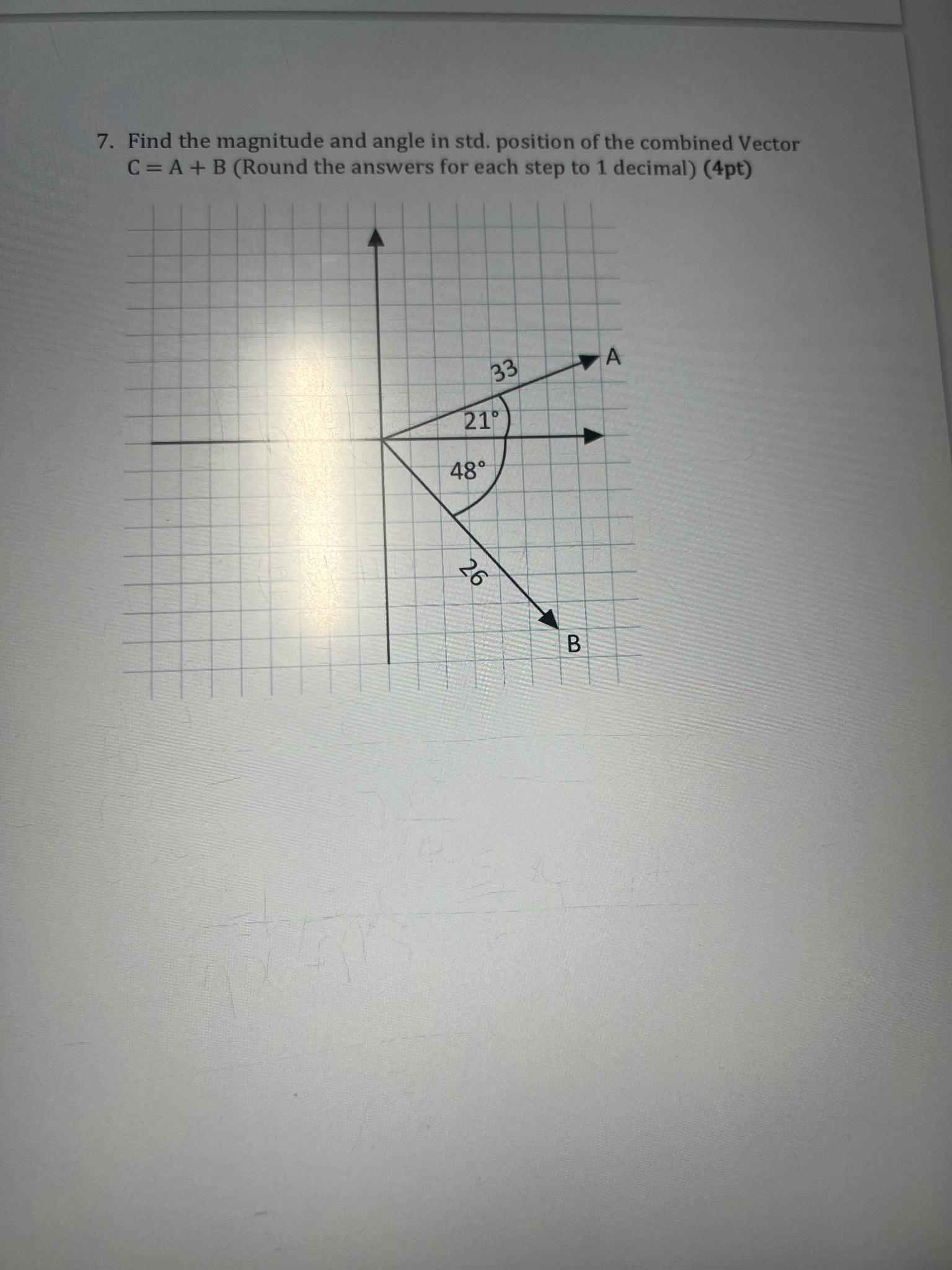Solved Find the magnitude and angle in std. ﻿position of the | Chegg.com