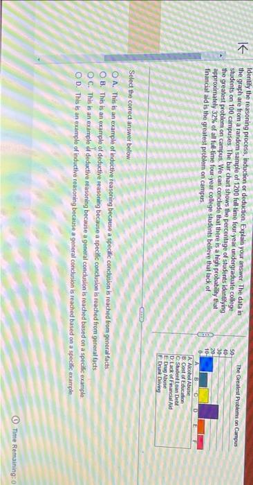 Solved Identify the reasoning process, induction or | Chegg.com