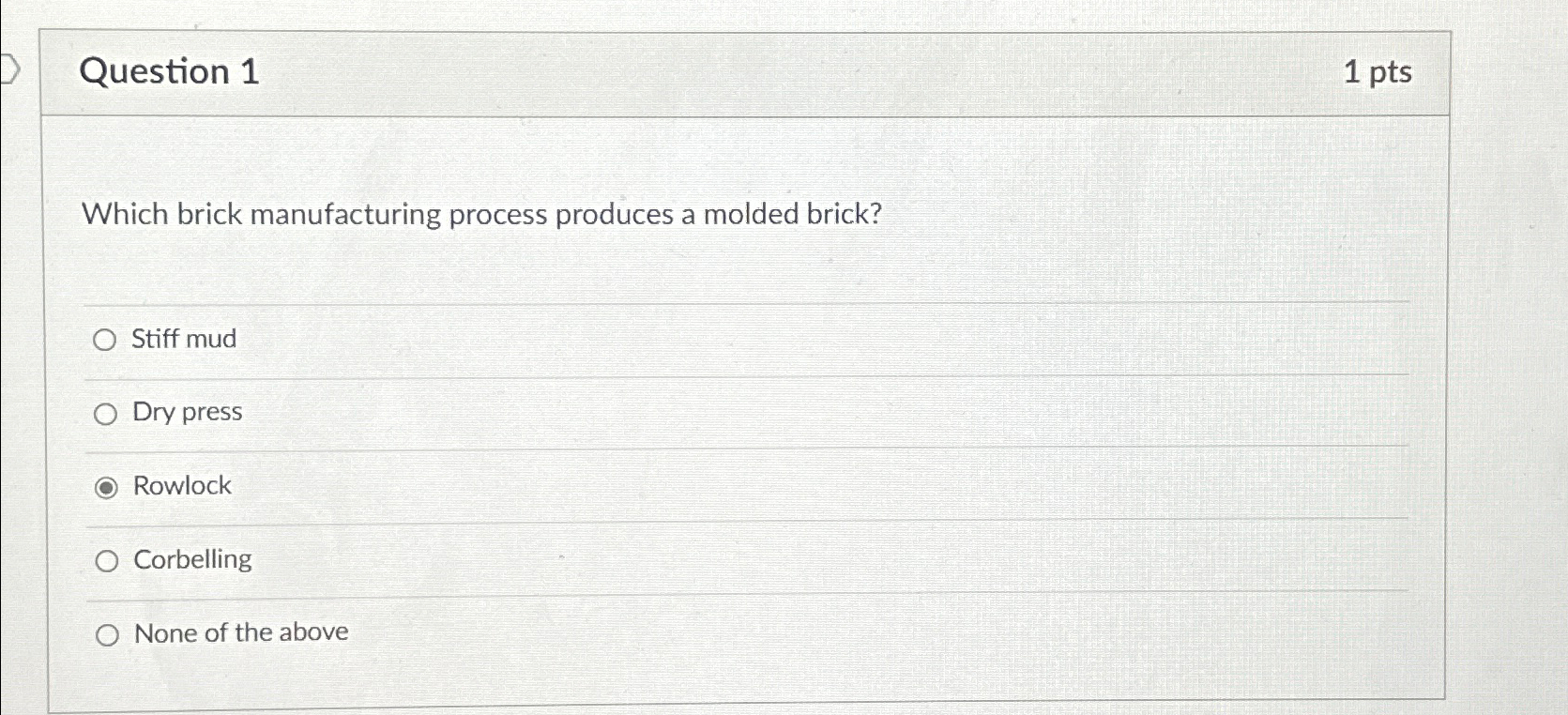 Solved Question 11ptsWhich brick manufacturing process | Chegg.com