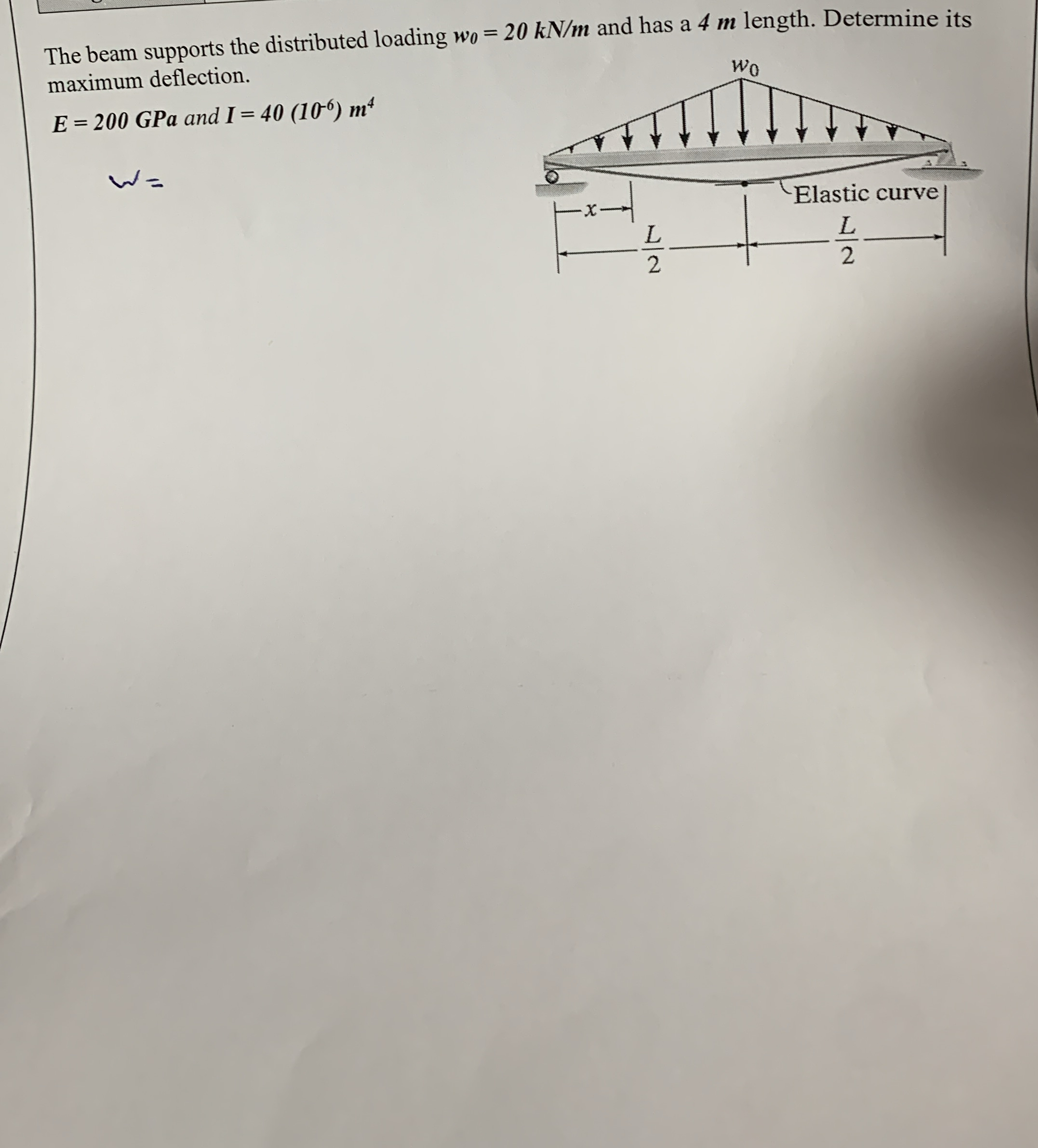 Solved The beam supports the distributed loading w0=20kNm | Chegg.com
