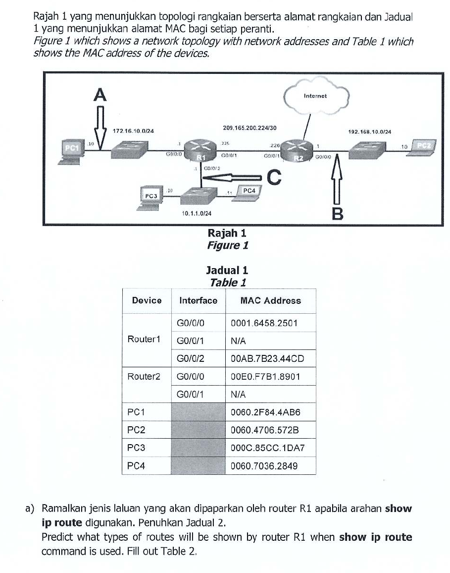Solved Rajah 1 yang menunjukkan topologi rangkaian berserta | Chegg.com