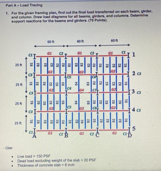 Solved Part A-Load Tracing 1. For the glven framing plan, | Chegg.com
