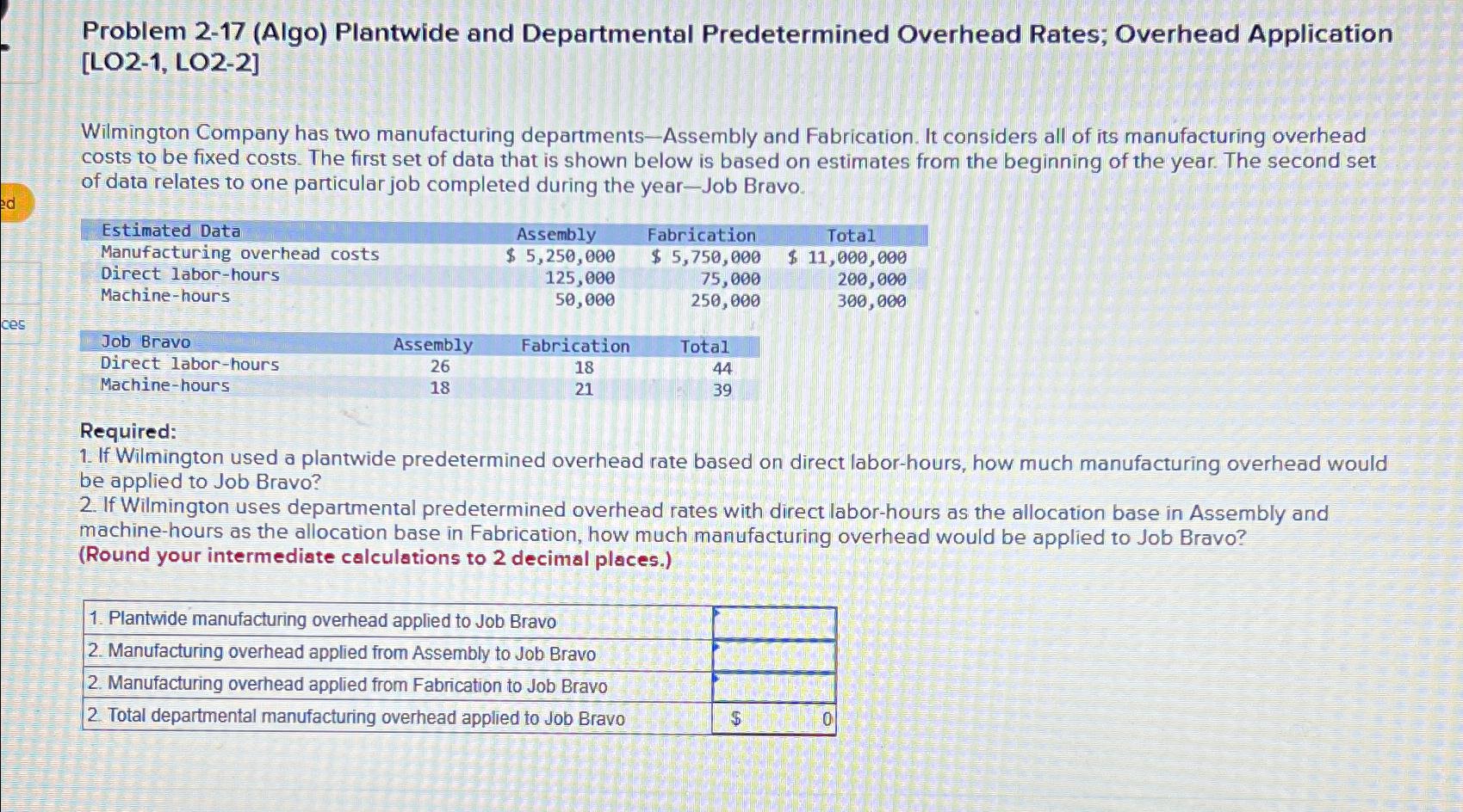 Solved Problem 2-17 (Algo) ﻿Plantwide and Departmental | Chegg.com