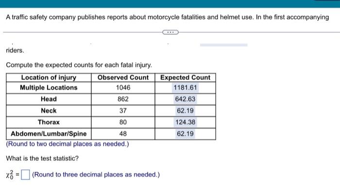 Solved Chi-Square (x2) Distribution Area to the Right of | Chegg.com