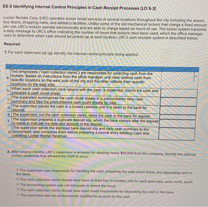 Solved E5-3 Identifying Internal Control Principles in Cash | Chegg.com
