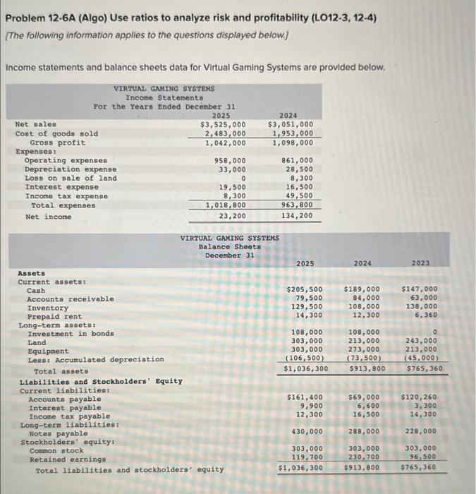 Solved Problem 12-6A (Algo) Use ratios to analyze risk and | Chegg.com
