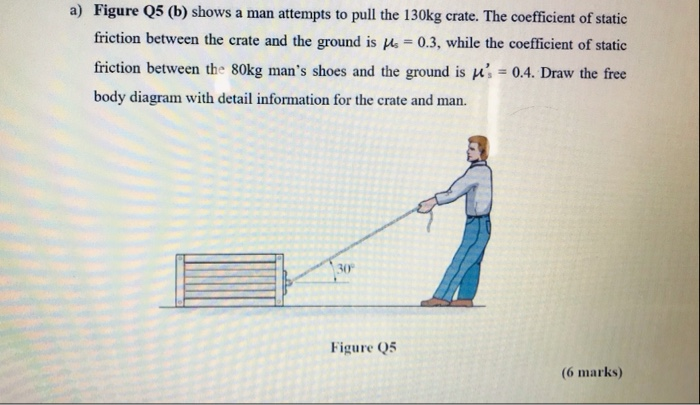 Solved a) Figure Q5 (b) shows a man attempts to pull the | Chegg.com