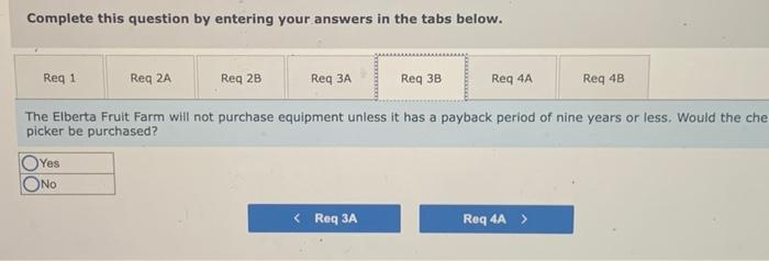 Solved Problem 14-24 (Algo) Simple Rate of Return; Payback | Chegg.com