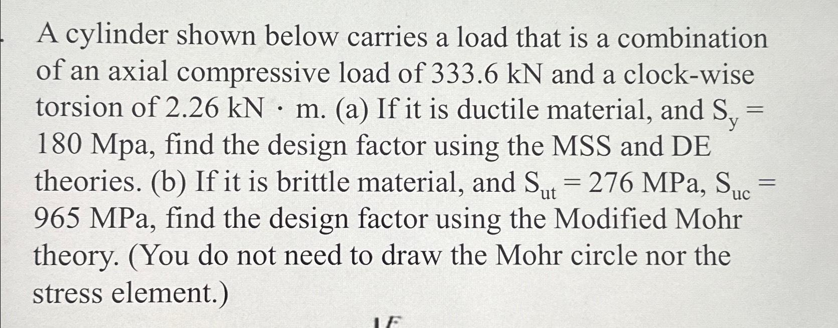 Solved A cylinder shown below carries a load that is a | Chegg.com