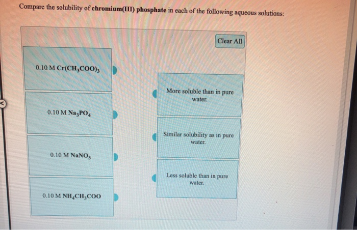 Solved Compare the solubility of chromium(III) phosphate in | Chegg.com