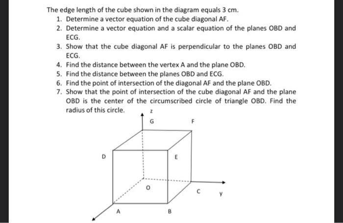 Solved The edge length of the cube shown in the diagram | Chegg.com