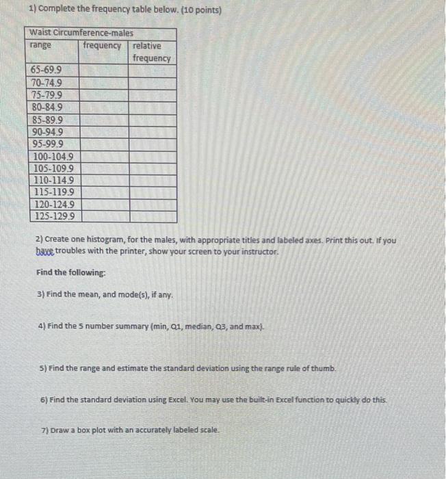Solved 1) Complete the frequency table below. (10 points) 2) | Chegg.com