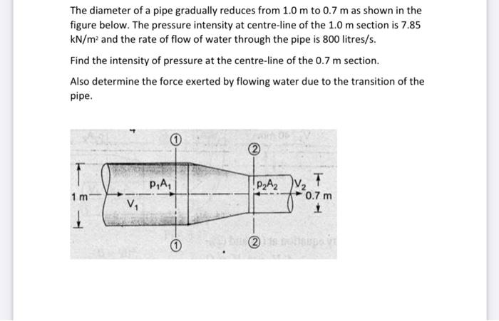 Solved The diameter of a pipe gradually reduces from 1.0 m | Chegg.com
