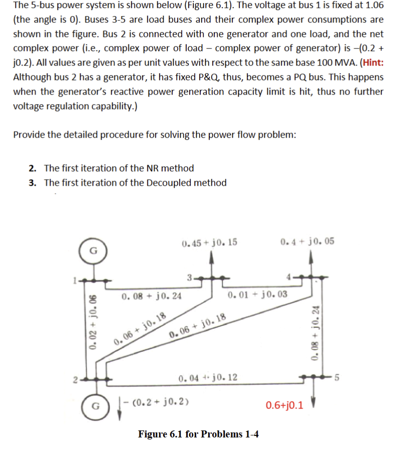 Solved The 5 -bus power system is shown below (Figure 6.1). | Chegg.com