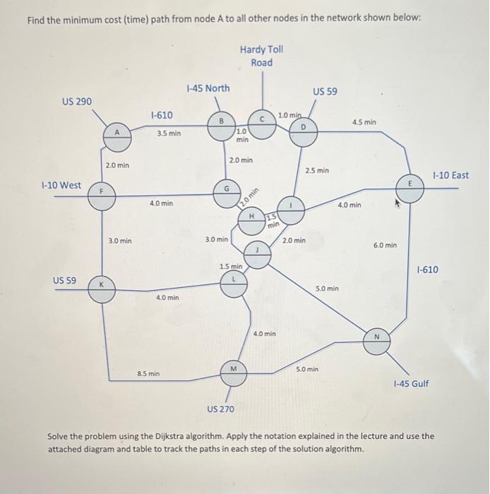 Solved Find the minimum cost (time) path from node A to all | Chegg.com