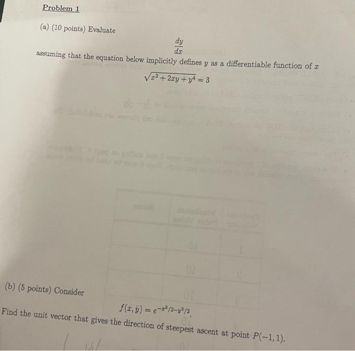 Solved (a) (10 points) Evaluate dxdy assuming that the | Chegg.com