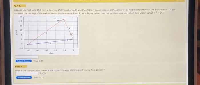 Solved Suppose you first walk 25.0 m in a direction 25.0 | Chegg.com