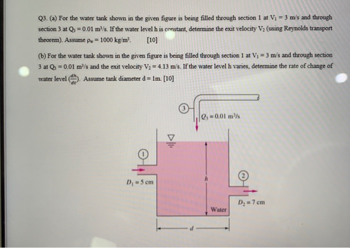 Solved Q3. (a) For the water tank shown in the given figure | Chegg.com