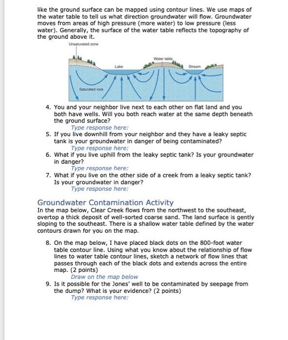 Solved Drumlins and Glacial Flow The map below shows the | Chegg.com