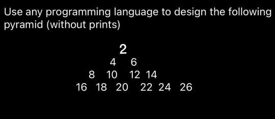Solved Use any programming language to design the following | Chegg.com