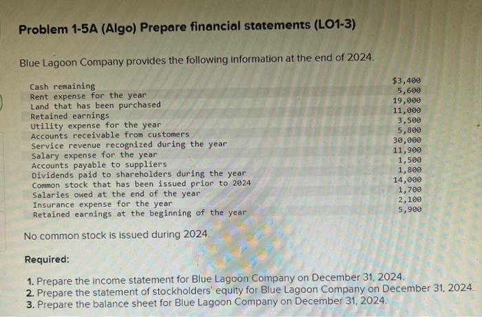 Solved Problem 1-5A (Algo) Prepare financial statements | Chegg.com Solved Problem 1-5A (Algo) Prepare financial statements | Chegg.com