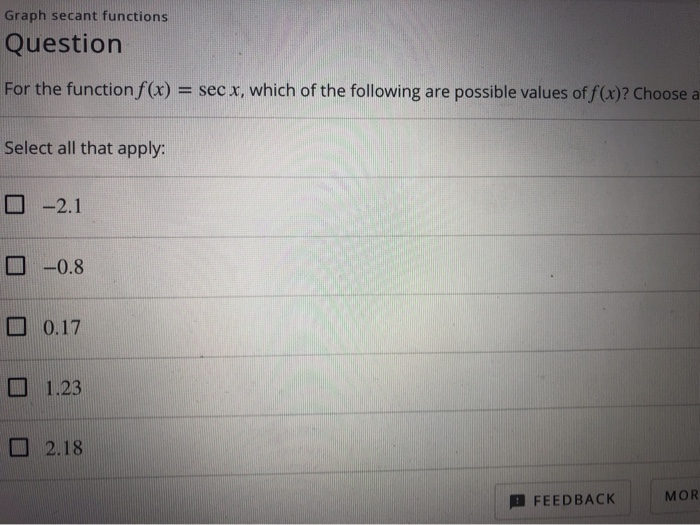 Solved Graph Secant Functions Question For The Function Fx 7516