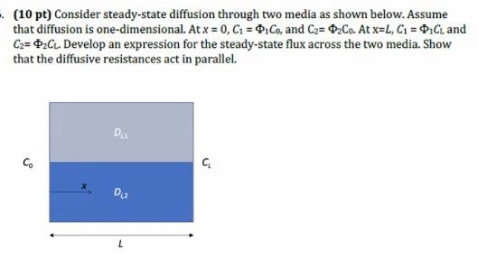 Solved . (10 pt) Consider steady-state diffusion through two | Chegg.com