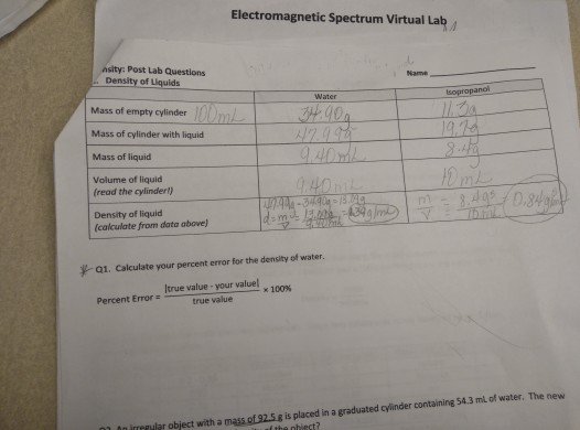 Solved Electromagnetic Spectrum Virtual Lab M Asity: Post | Chegg.com