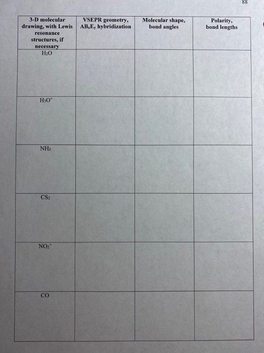 Solved VSEPR geometry, AB.E, hybridization Molecular | Chegg.com