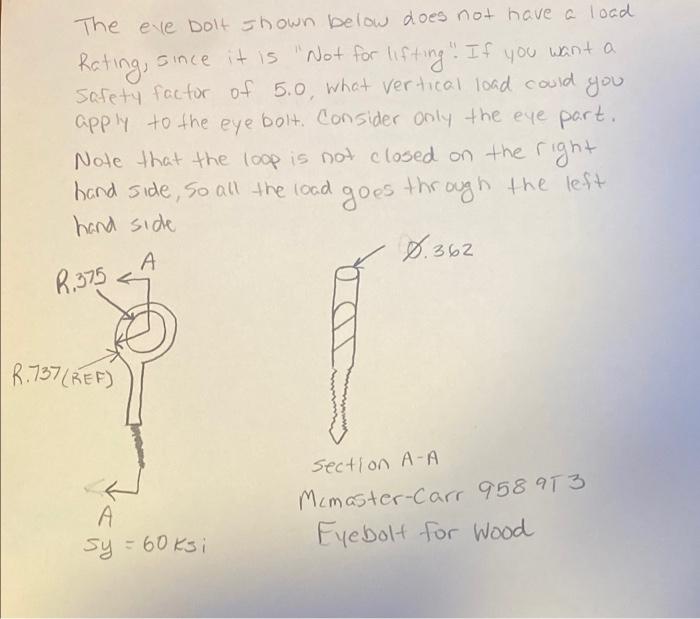 Solved The eve bolt shown below does not have a load Rating, | Chegg.com