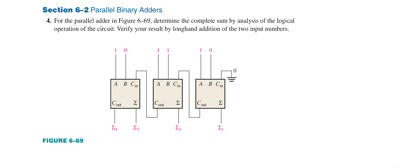 Solved Section 6-2 ﻿Parallel Binary Adders4. ﻿For the | Chegg.com