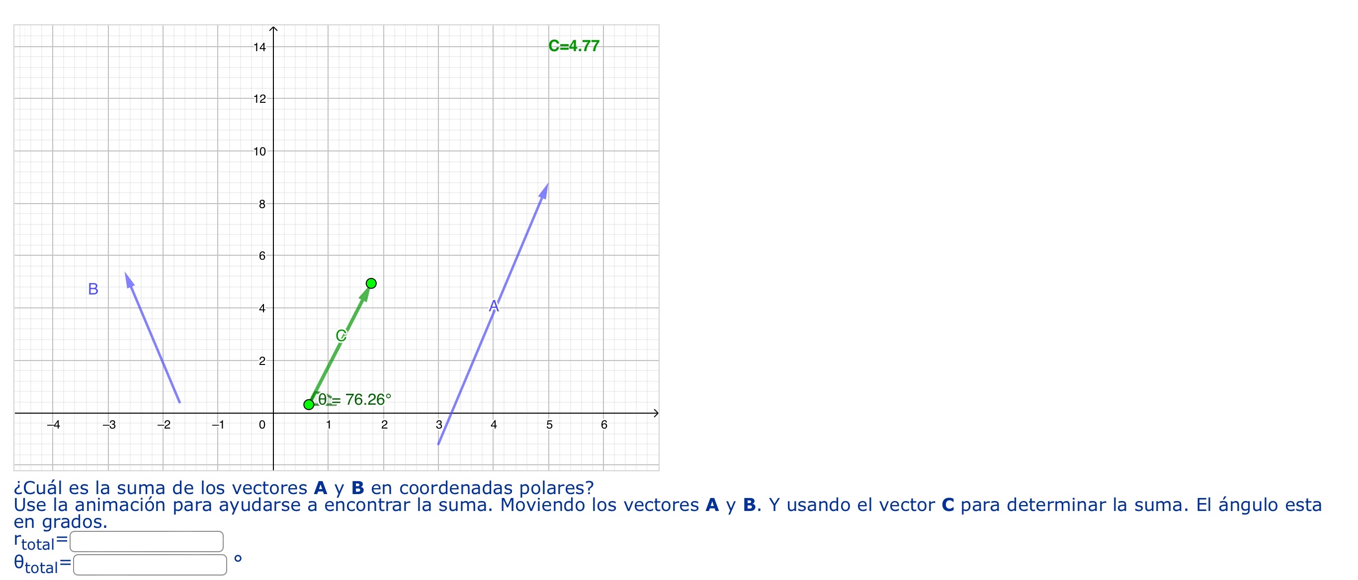Solved ¿Cuál es la suma de los vectores A y B en coordenadas | Chegg.com