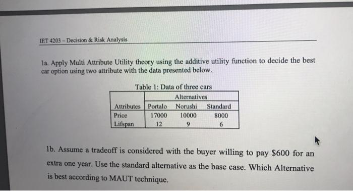 1a. Apply Multi Attribute Utility theory using the | Chegg.com