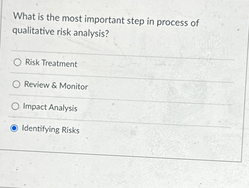 Solved What is the most important step in process of | Chegg.com