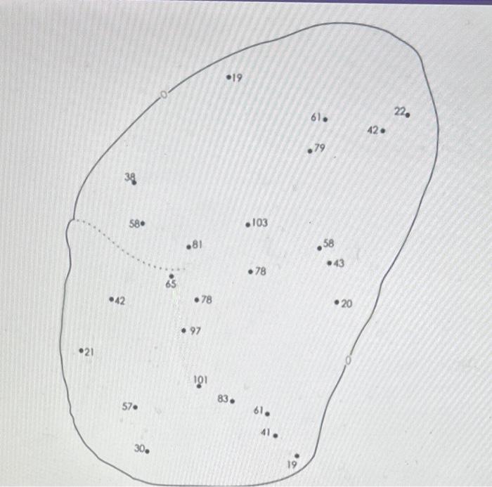 4. The graphic on the following page shows a | Chegg.com