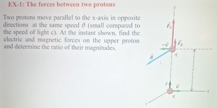 Solved EX-1: The forces between two protonsTwo protons move | Chegg.com