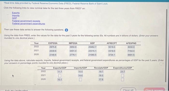 Solved "Real-time data provided by Federal Reserve Economic | Chegg.com