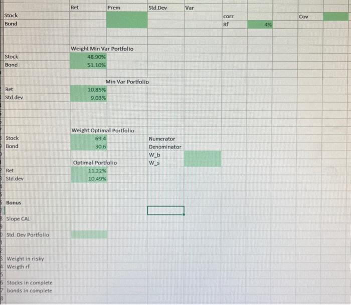 Solved Bonus slope CAL Std. Dev Portfolio Weight in risky | Chegg.com