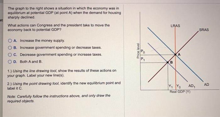 Solved st The graph to the right shows a situation in which | Chegg.com