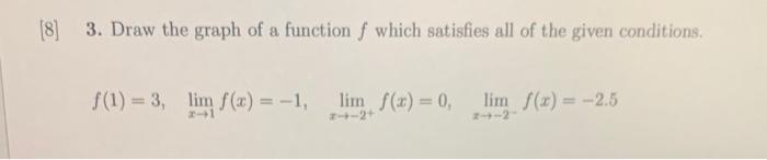 Solved 3. Draw the graph of a function f which satisfies all | Chegg.com